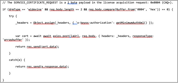 The Anatomy of a Multi-DRM License Request